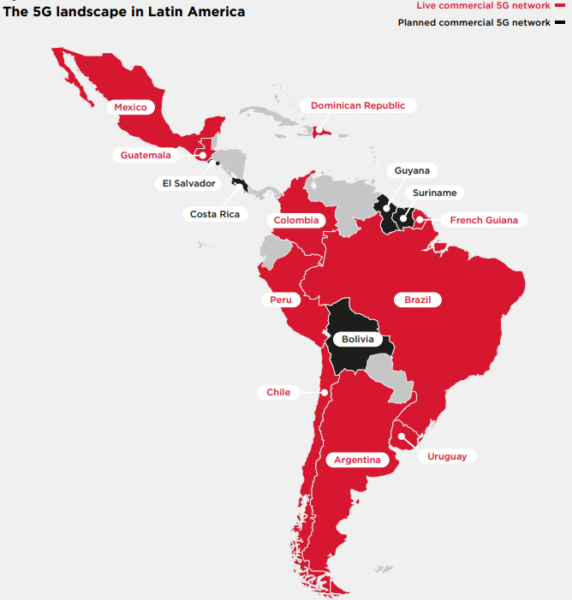 Top 6 Latin American Telecom Stocks – Opaque Markets